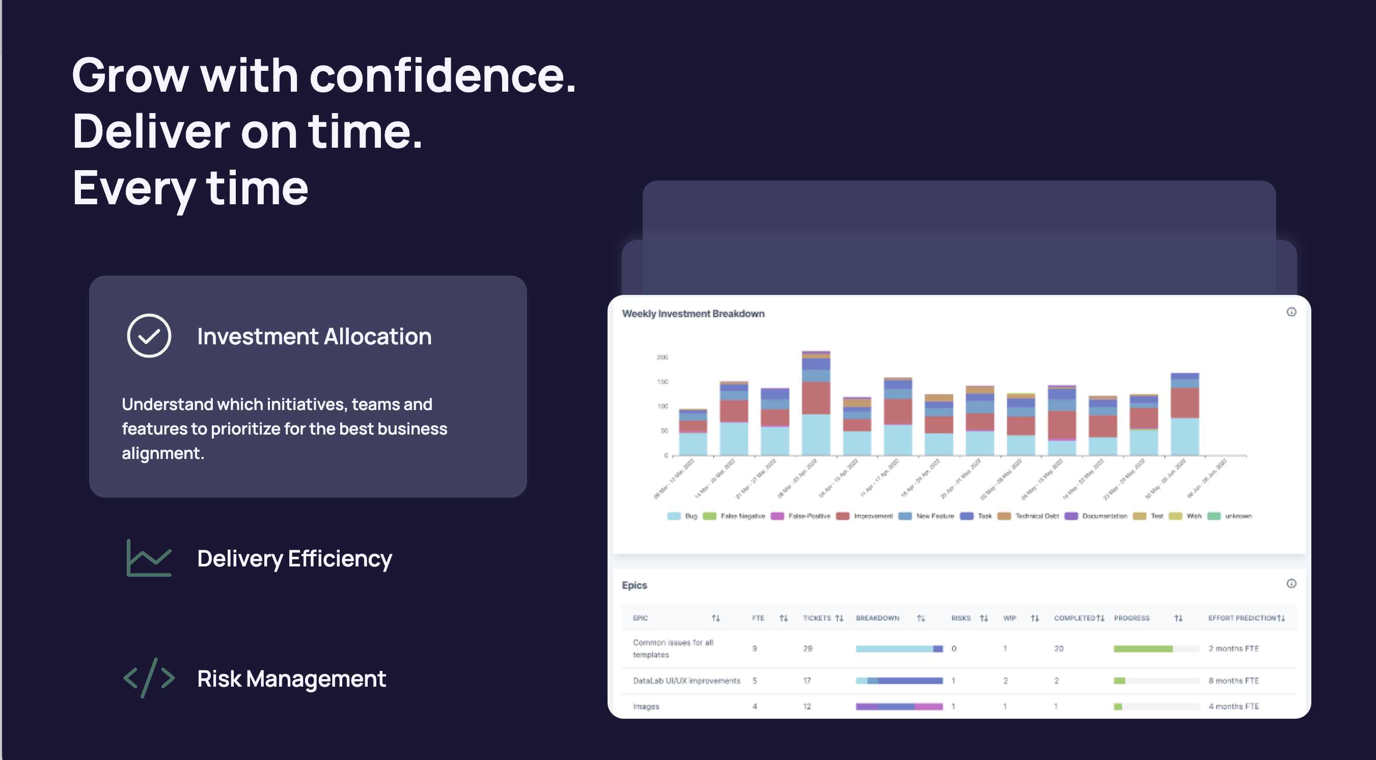 Git Analytics - Improve productivity and team health